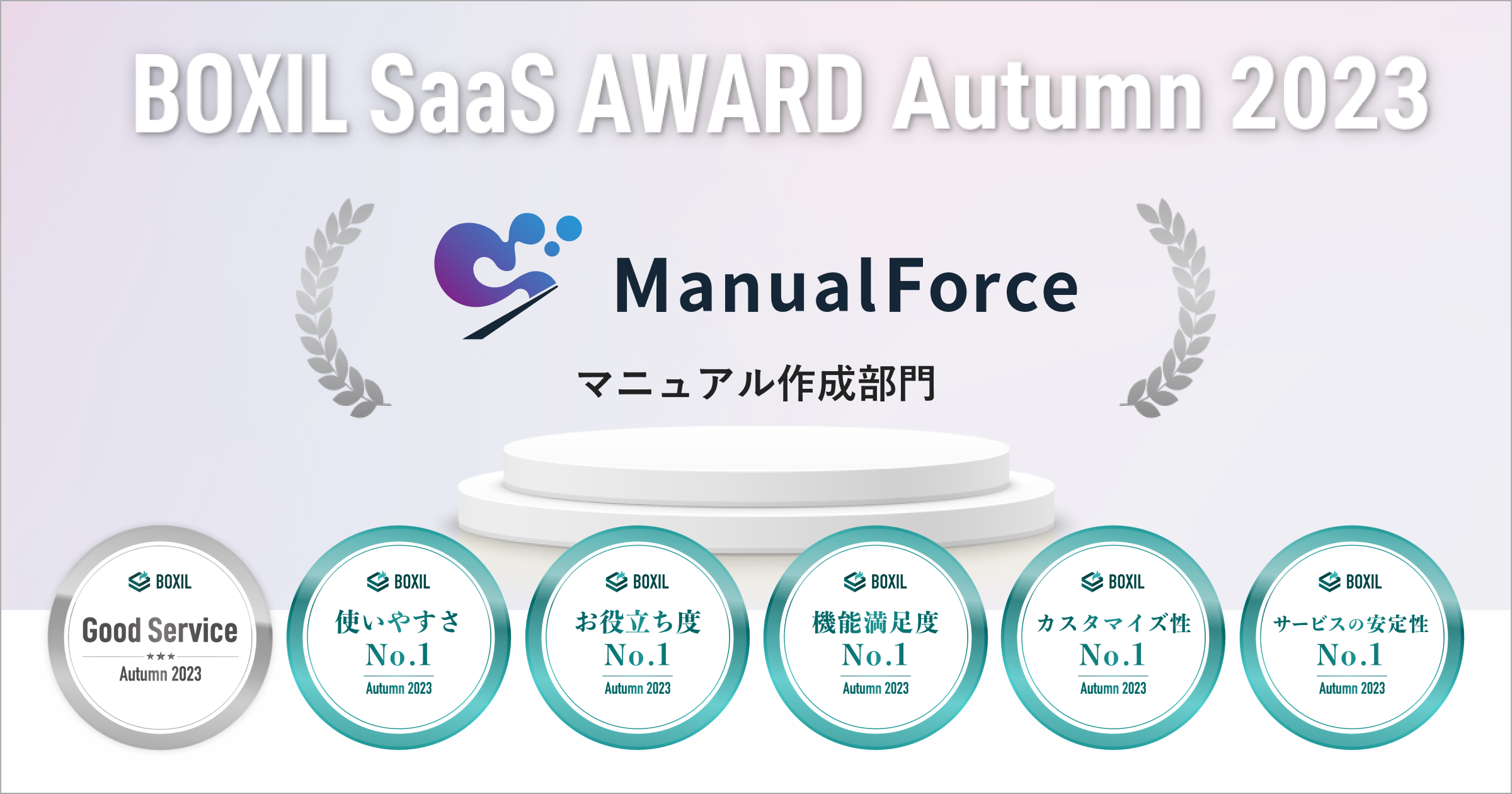 ManualForce「BOXIL SaaS AWARD Autumn 2023」マニュアル作成部門で「Good Service」ほか5つのNo.1に選出 - ManualForce